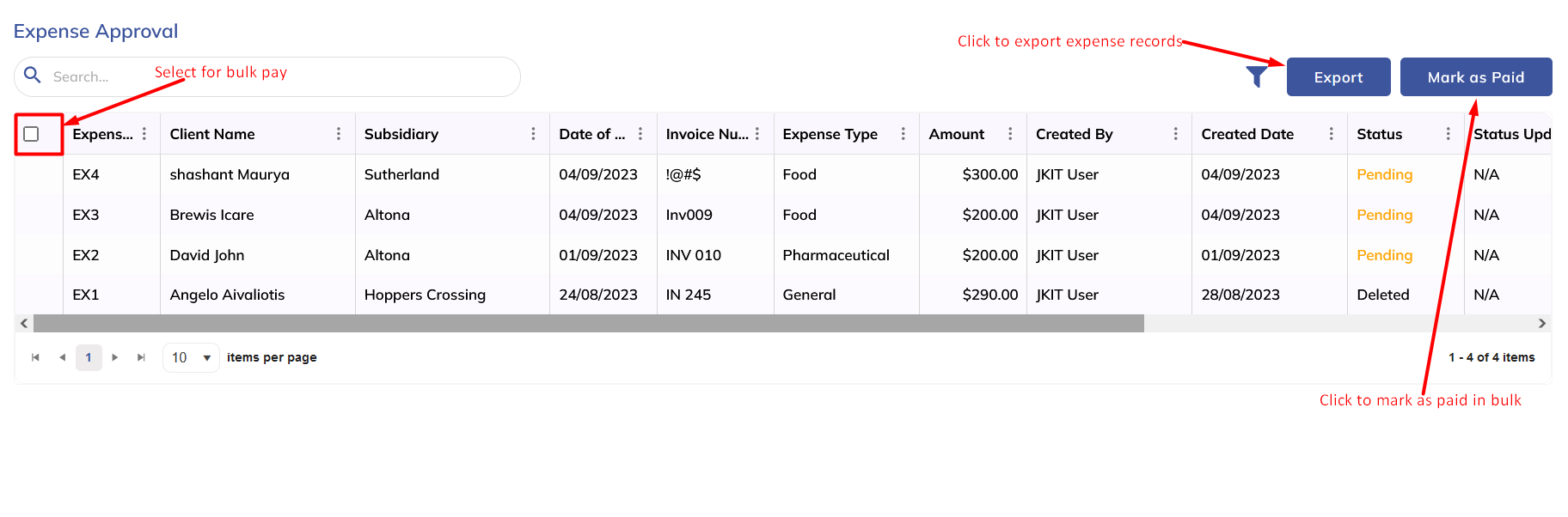 Approvals – Sygnal